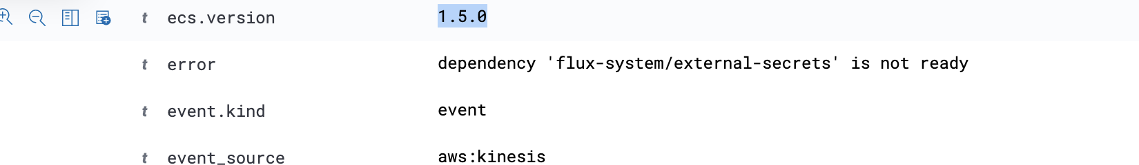 Send Elastic Common Schema Compliant Logs · Issue #95 · fluxcd/pkg · GitHub