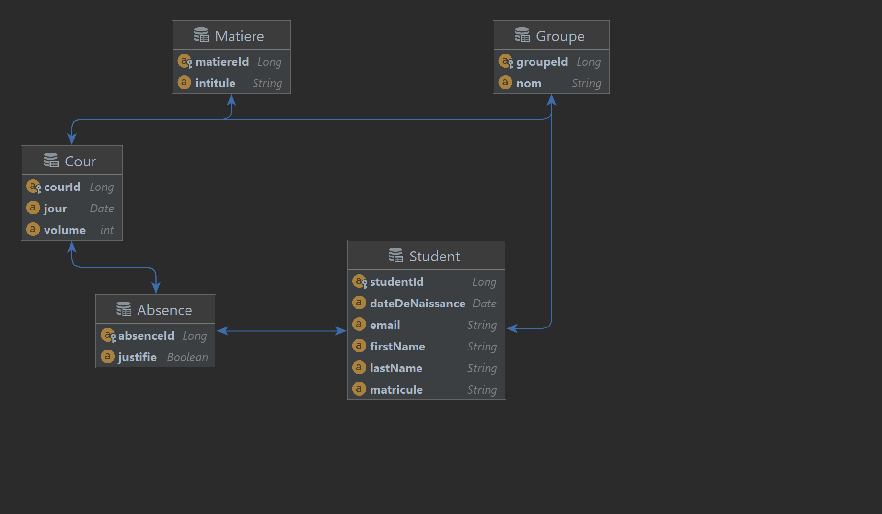 GitHub - ZohairMITRE/Android-NFC-student-absence-management