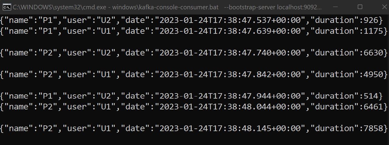 GitHub - Imane-Rahoui/demo-kafka