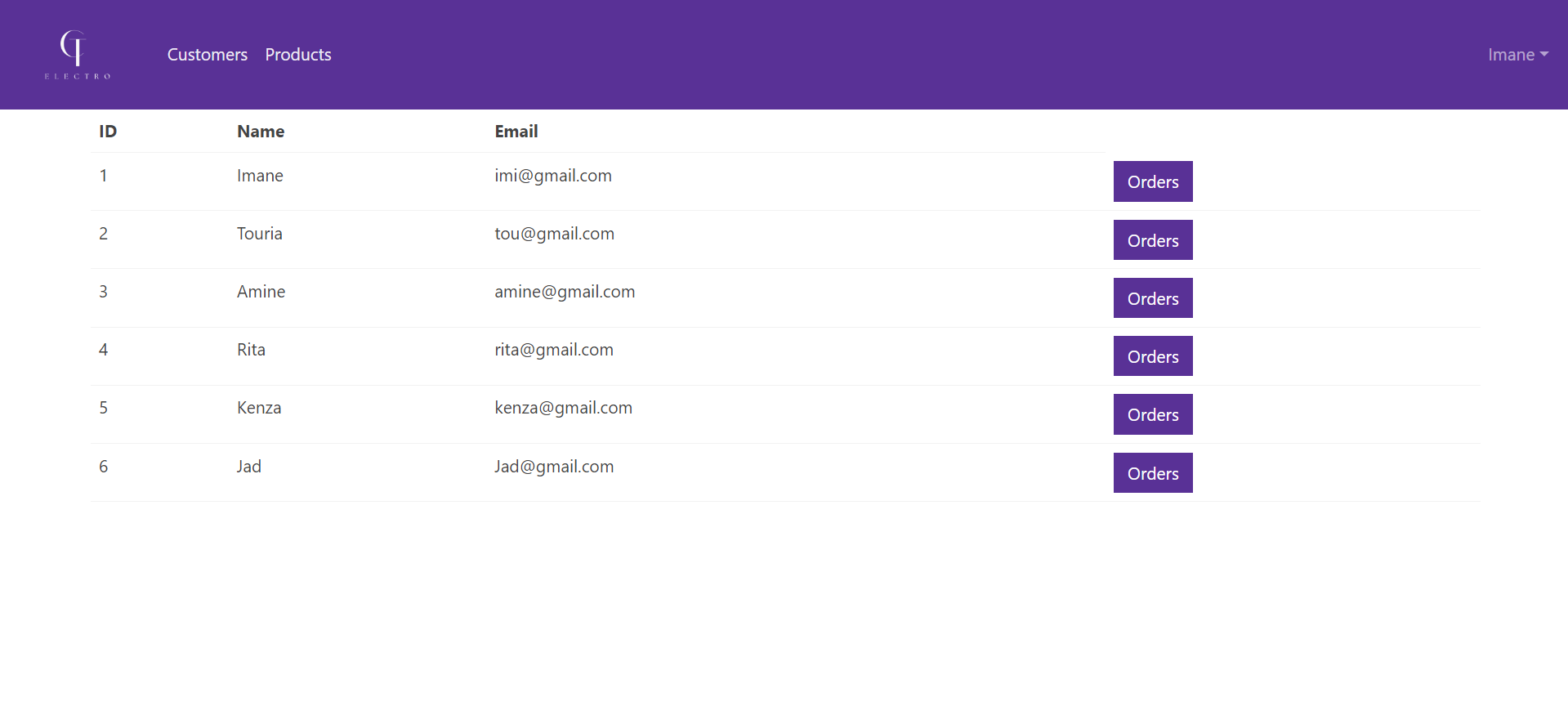 GitHub - Imane-Rahoui/control_j2ee