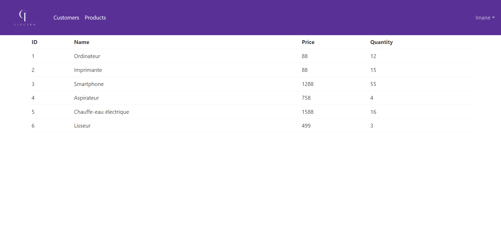 GitHub - Imane-Rahoui/control_j2ee