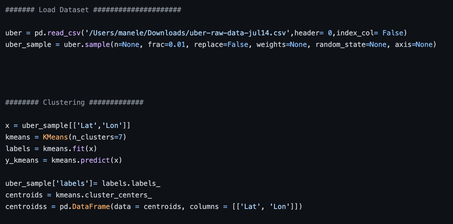GitHub - cauradel/Uber-drivers-app: The goal of this project was to ...