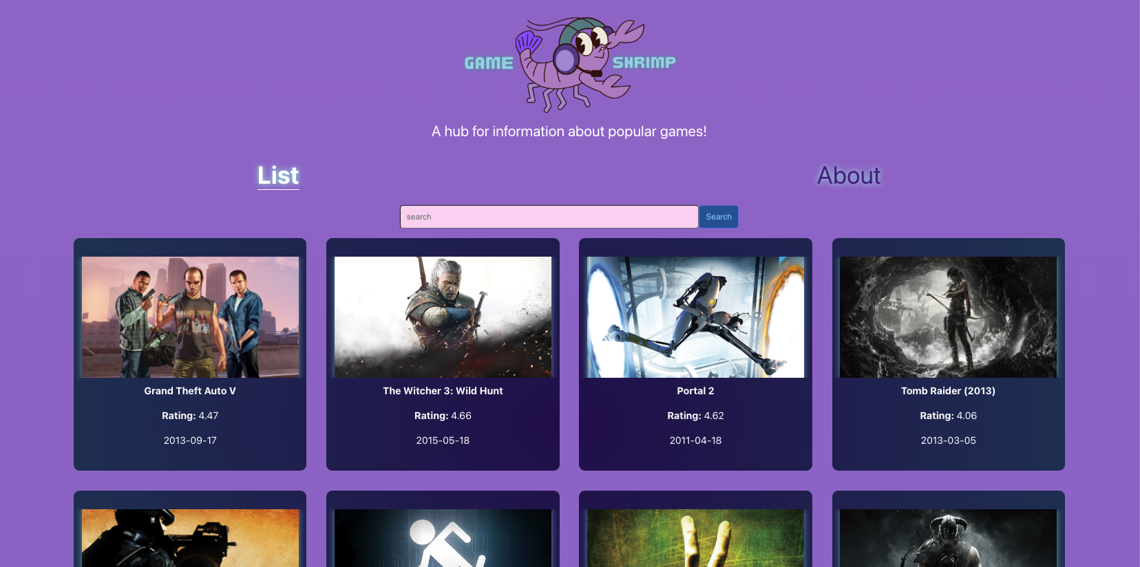 GitHub - idev74/game-shrimp: A website that provides info about popular ...