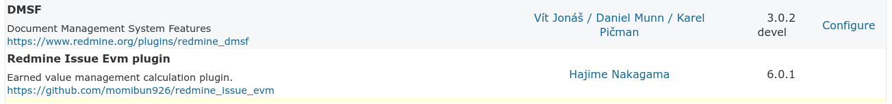 Conflict with plugin redmine_issue_evm · Issue #1363 · danmunn/redmine_dmsf · GitHub