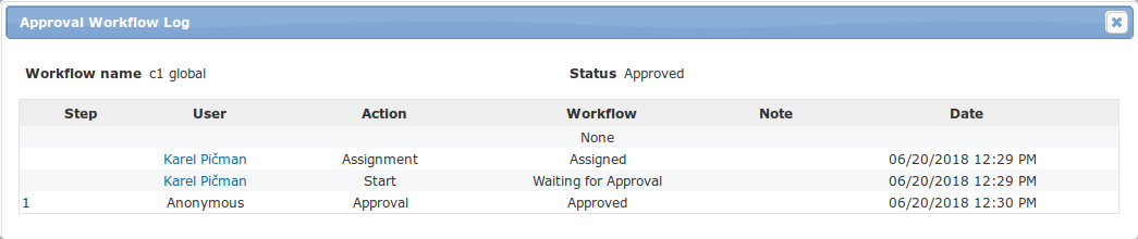 Removing steps of approval_workflows causes data corruption · Issue #880 · danmunn/redmine_dmsf ...