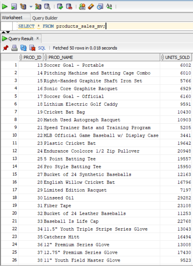 GitHub - VictorPLopes/Projeto-BADC5-Oracle: Projeto final de Banco de ...