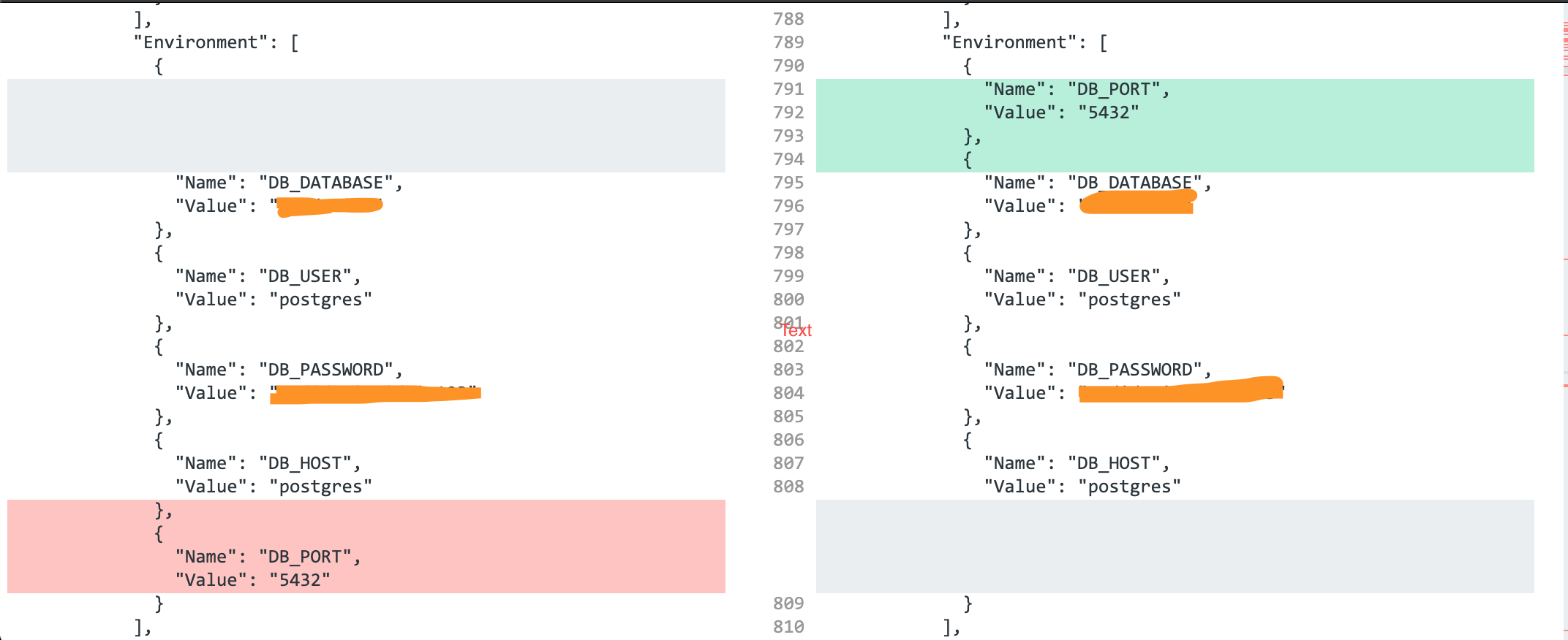 All ECS Tasks are recreated even when no changes are made to the ...