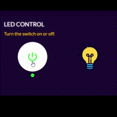GitHub - jgrospe92/Iot-PythonDashboard: Academic Project for IoT Course.