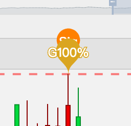 markPoint 等增加 zlevel 支持 · Issue #6690 · apache/echarts · GitHub