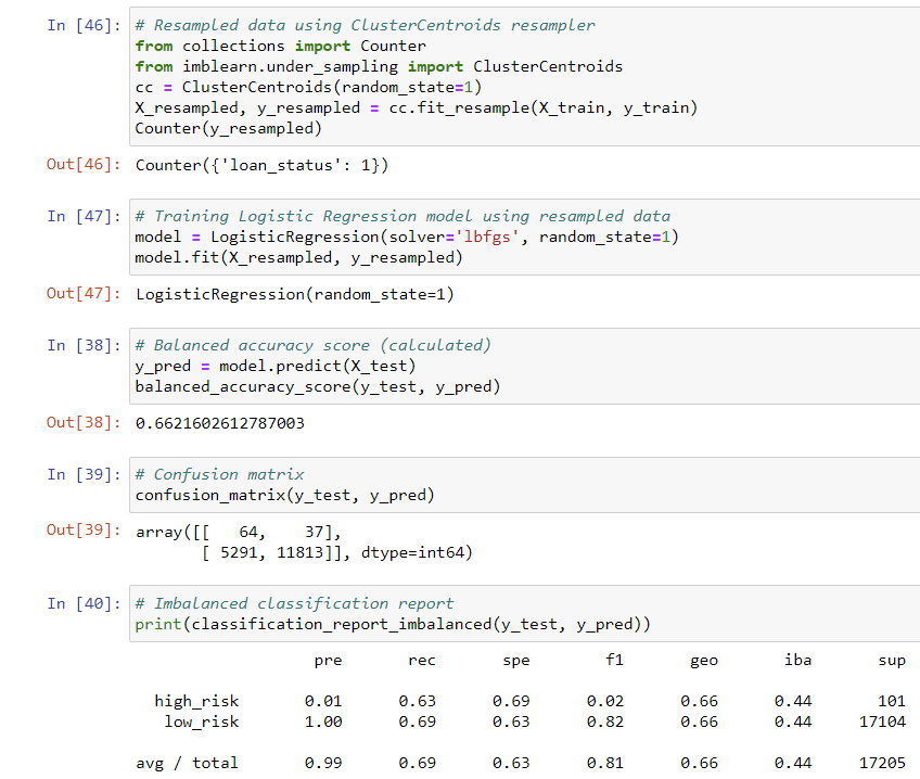 GitHub - ddw26/Credit_Risk_Analysis