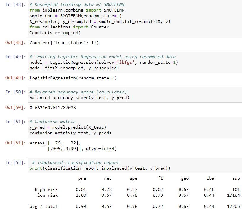 GitHub - ddw26/Credit_Risk_Analysis