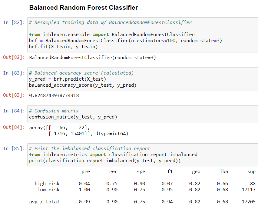 GitHub - ddw26/Credit_Risk_Analysis