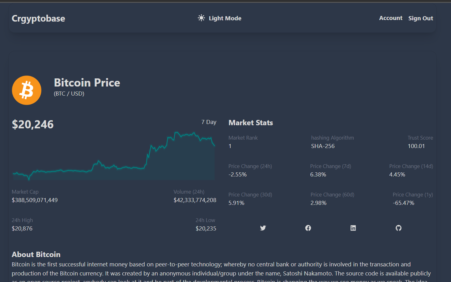 GitHub - chaerulumam/crypto-project: A Crypto Project inspired by Clint https://github.com ...