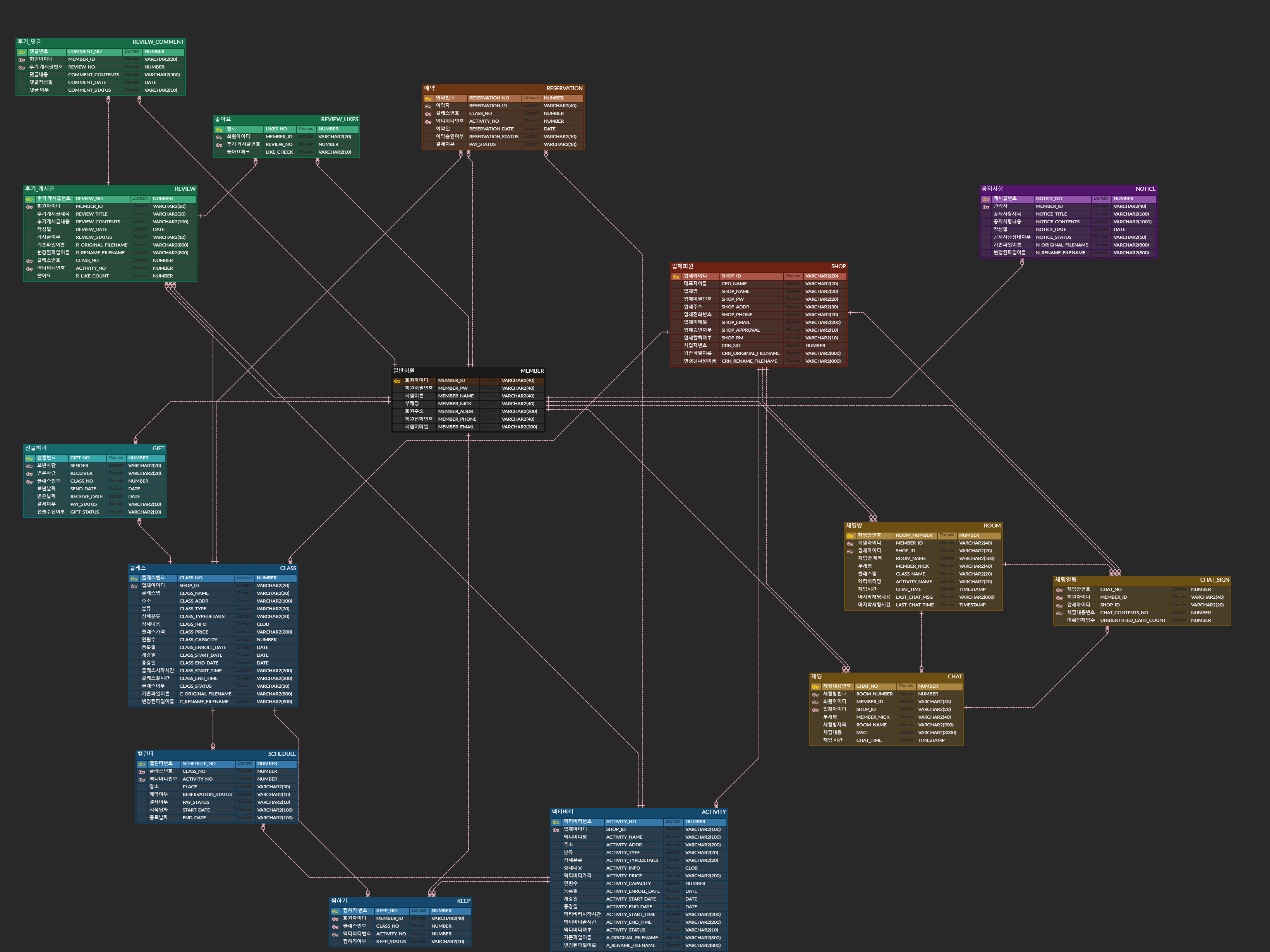 GitHub - Sol-Ip/BUKKE