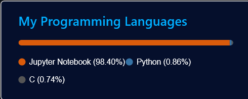 Inaccurate commit count · Issue #935 · anuraghazra/github-readme-stats · GitHub