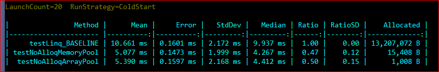 Linq for Span , Memory with Pools · dotnet csharplang · Discussion #6166 · GitHub