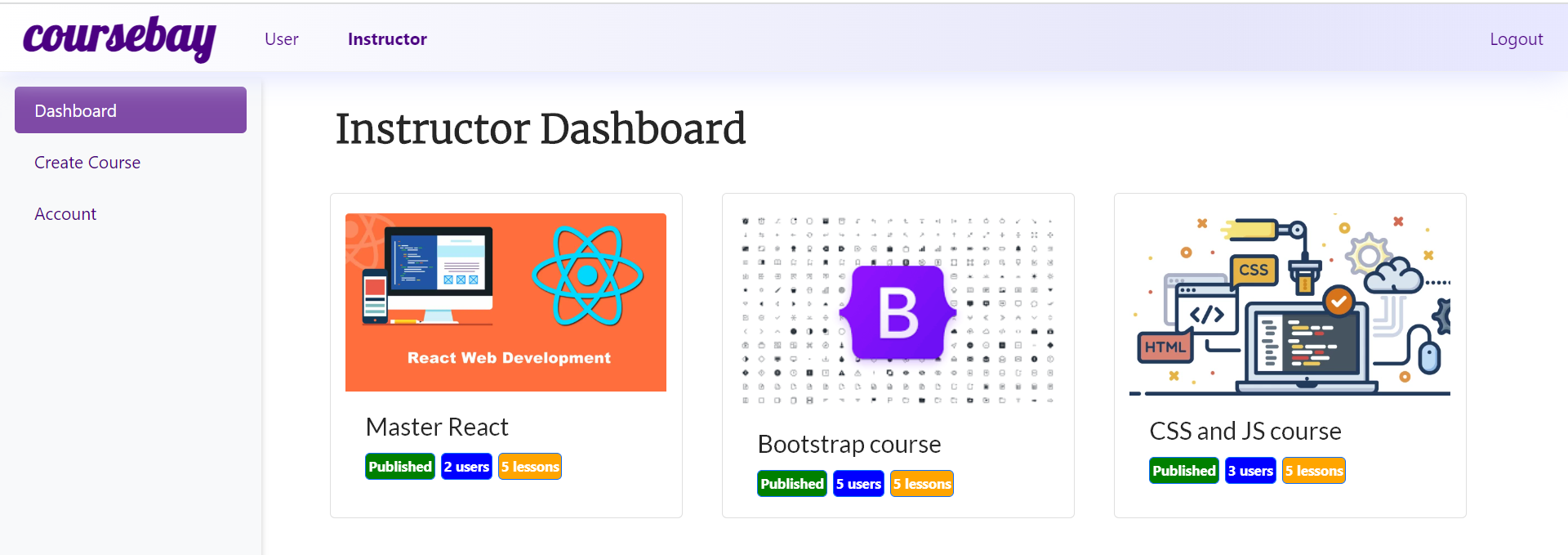GitHub - GauravBansal29/EduTechProject-frontend: A Learning Management system where instructors ...