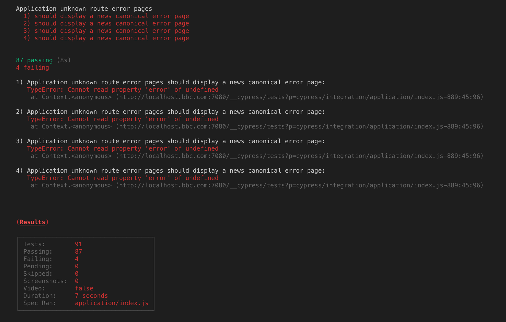 Applicationjs Cypress Test Failing On Local · Issue 3846 · Bbcsimorgh · Github