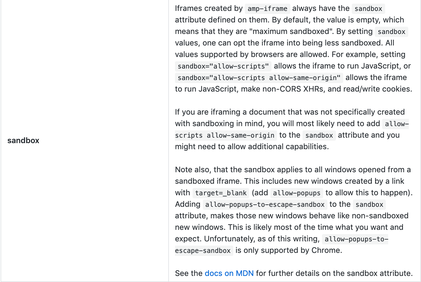 AV on AMP pages fails when going direct to `.amp` · Issue #3970 · bbc ...