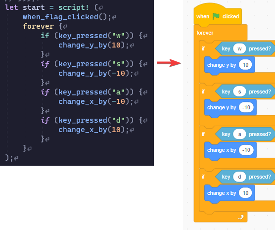 I'm developing a library that can create Scratch project in Rust ...