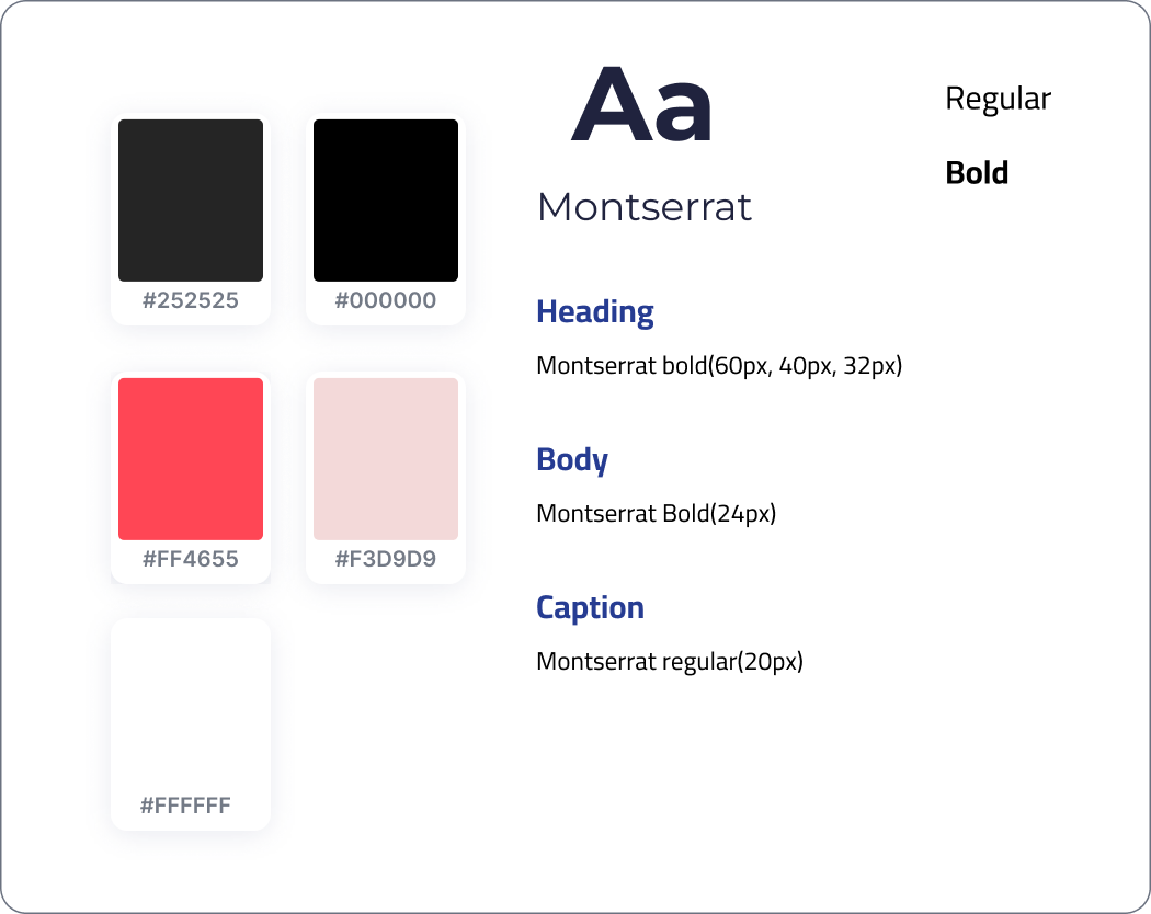 GitHub - tifanee/mppl-project: Project MPPL Semester 7 Ilmu Komputer IPB