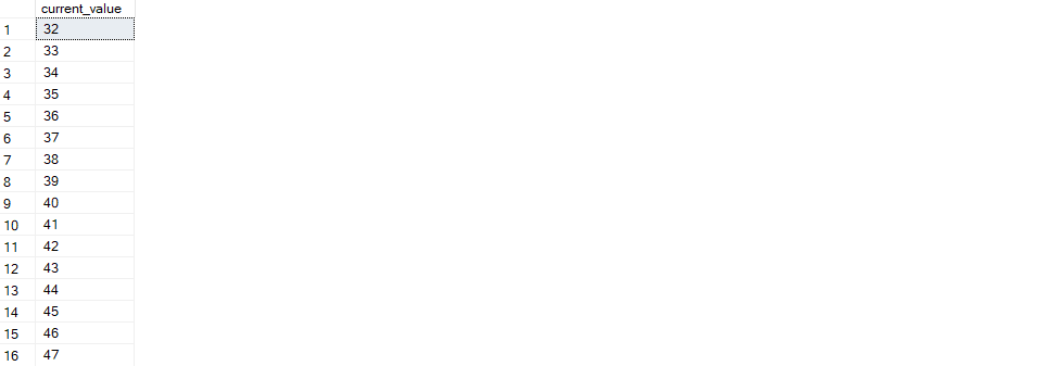 Portfolio/Data_Mart.md at main · nicole-yoong/Portfolio · GitHub