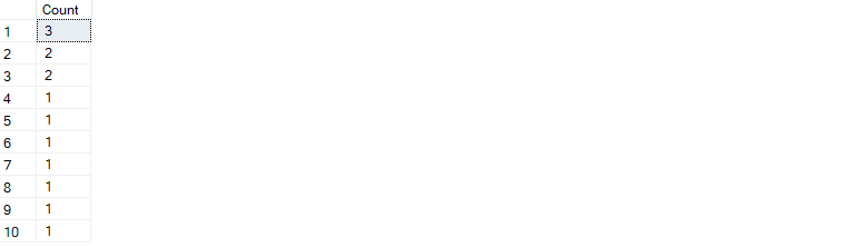 Portfolio/Pizza_Runner.md at main · nicole-yoong/Portfolio · GitHub