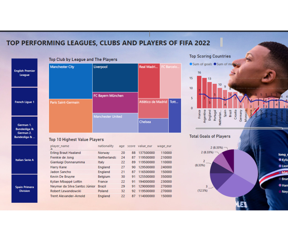 nicole-yoong (Nicole Yoong) · GitHub