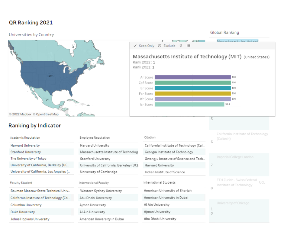 nicole-yoong (Nicole Yoong) · GitHub