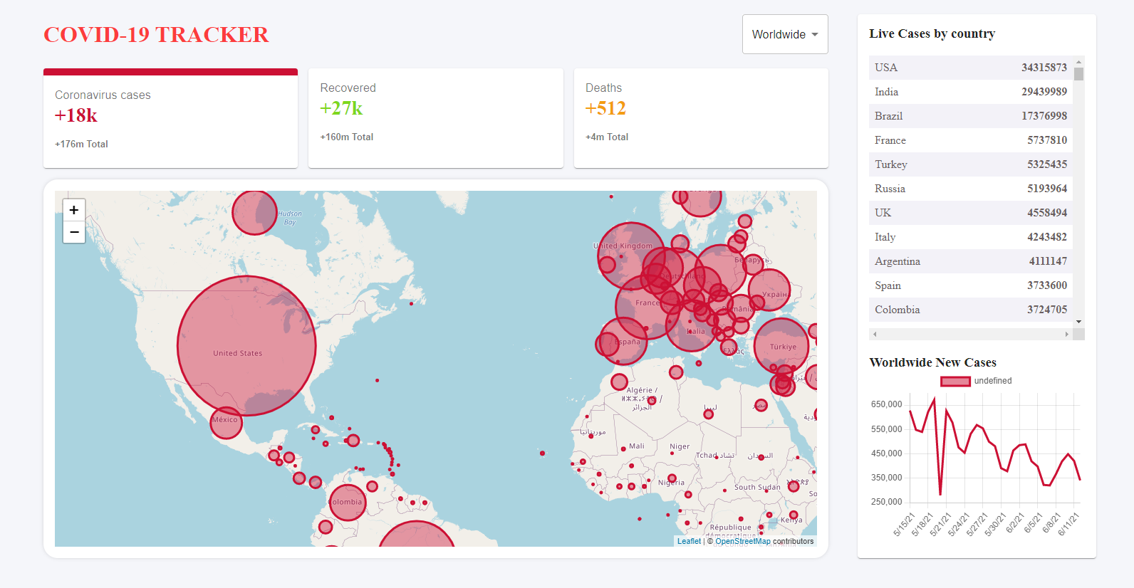 covid-19-tracker - Codesandbox covid-19-tracker - Codesandbox