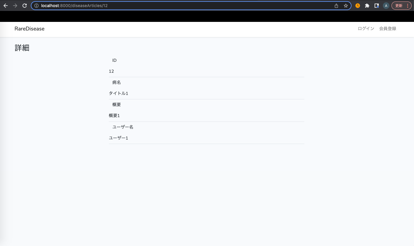 GitHub - ASAMI-TAKAOKA/rareDisease
