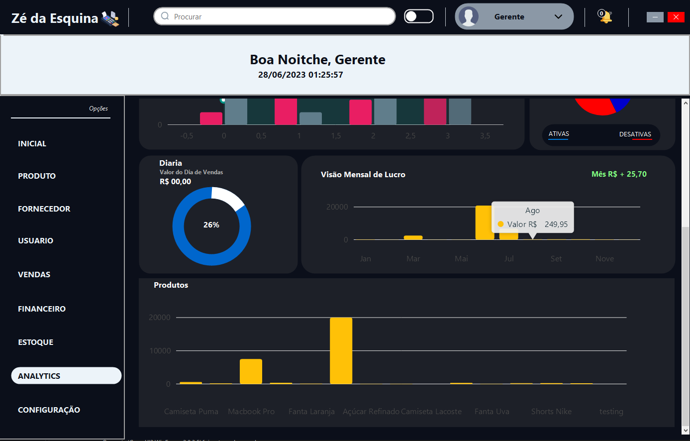 GitHub - PatrickSouza27/PDV-Projeto: Sistema de Gestão Analítica e PDV ...