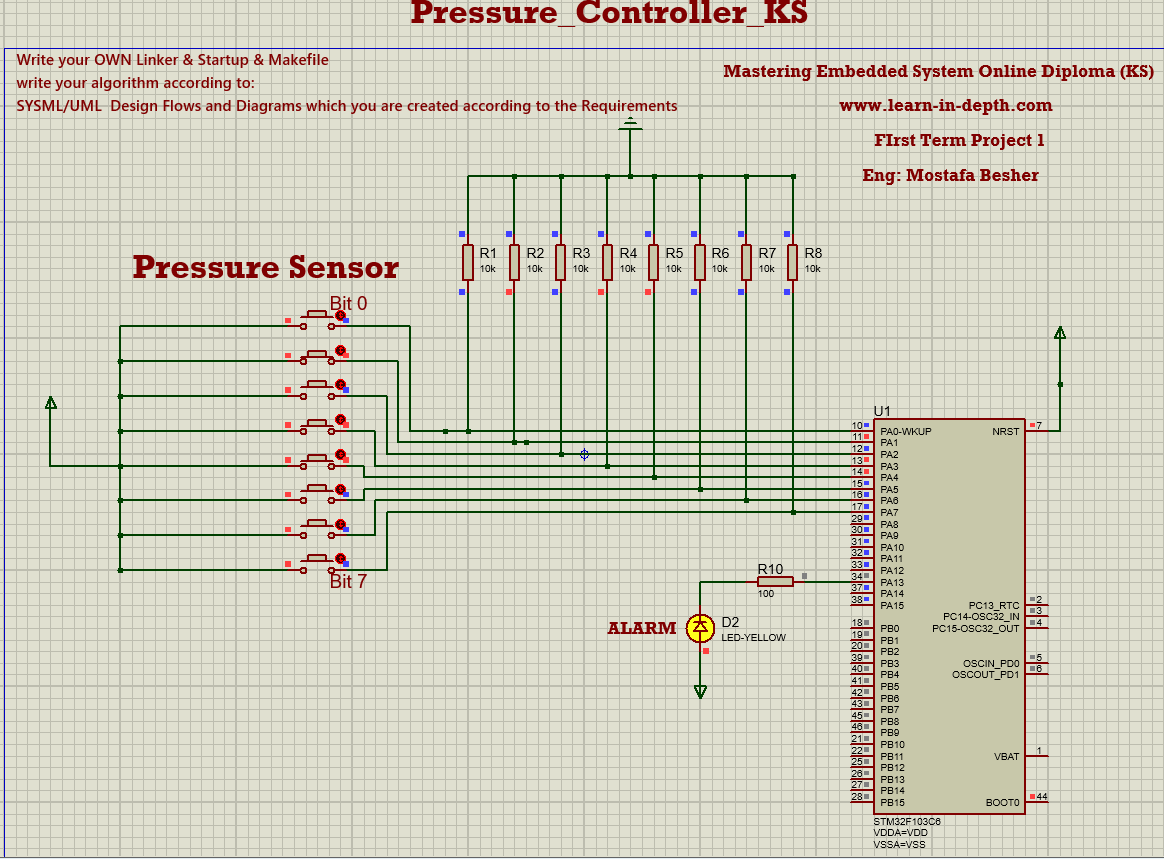 GitHub - Mostafa-Besher/Pressure-Detection