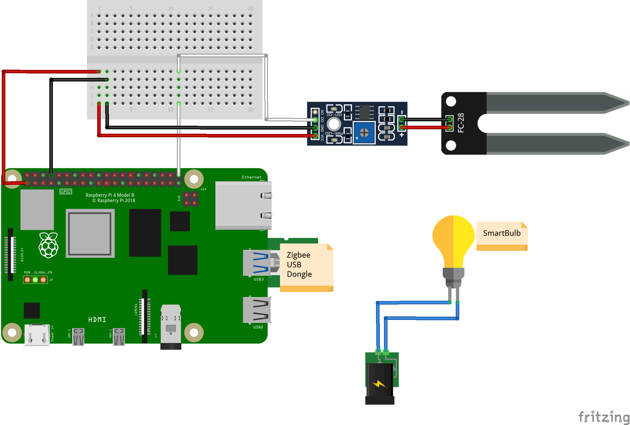 GitHub - monkeygoessnap/Farmer-App: App to deploy to Heroku for 1010