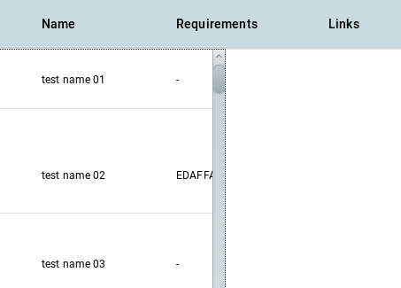 Autosizer and wide table · Issue #1599 · bvaughn/react-virtualized · GitHub