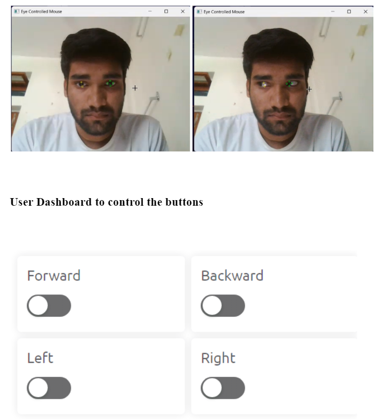 GitHub - snahal04/Wireless-Vehicle-Control-with-Real-Time-Eye-Gesture-Detection