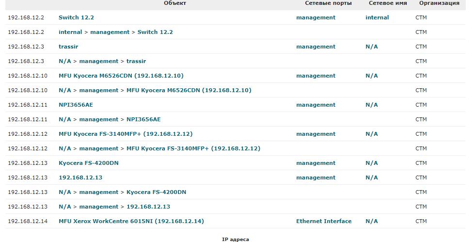 SQL error in IPnetwork addresses list · Issue #5865 · glpi-project/glpi · GitHub
