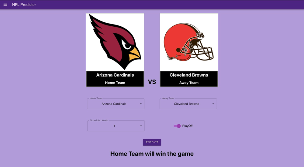 GitHub - jjohanmo/NFL-Winning-Team-Predictor
