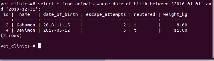 GitHub - karam084/vet_clinic_create_tables-animals: In this project ...