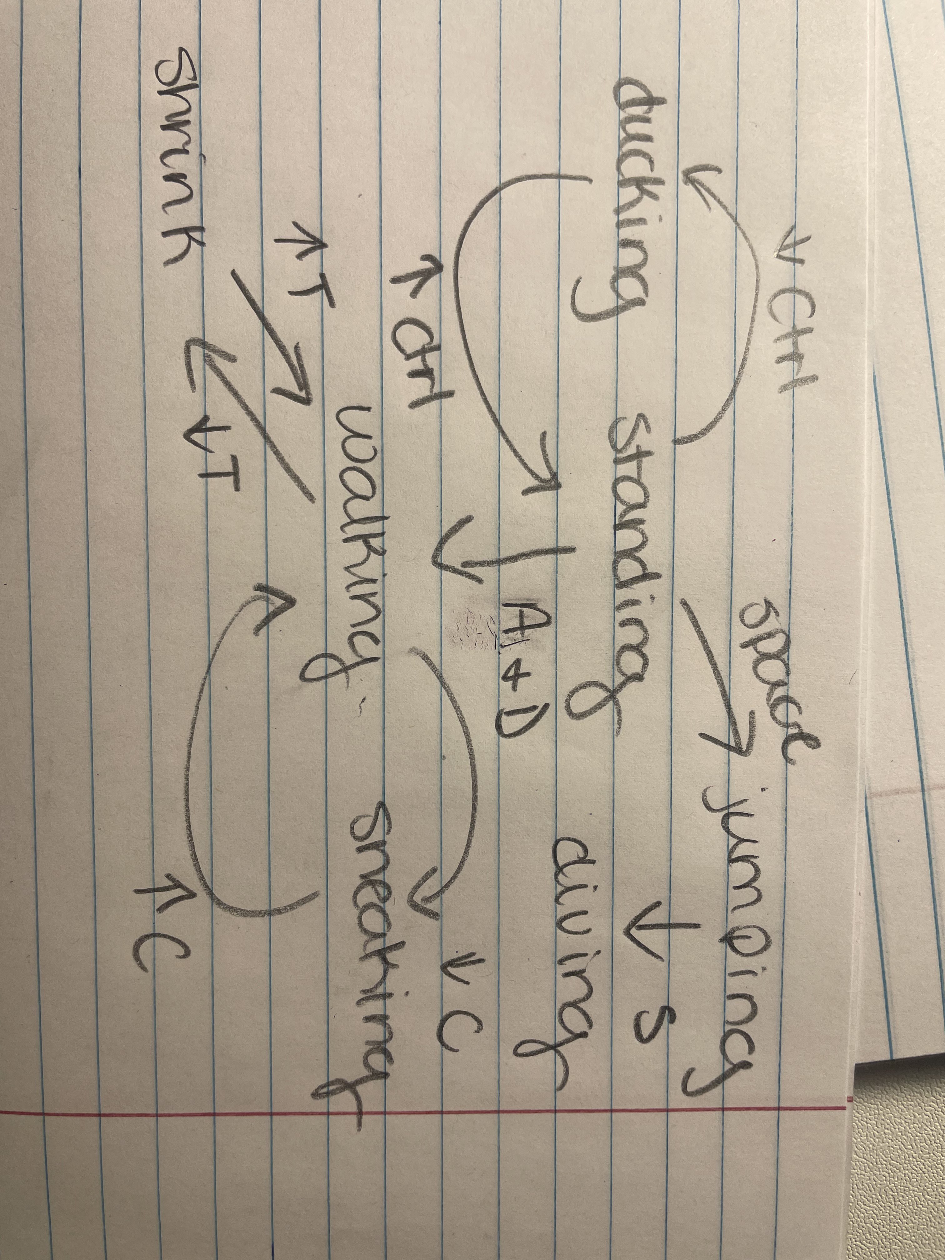 GitHub - SydneyS00/SS_SIM335_M02_PR01: Nystrom's Heroine assignment