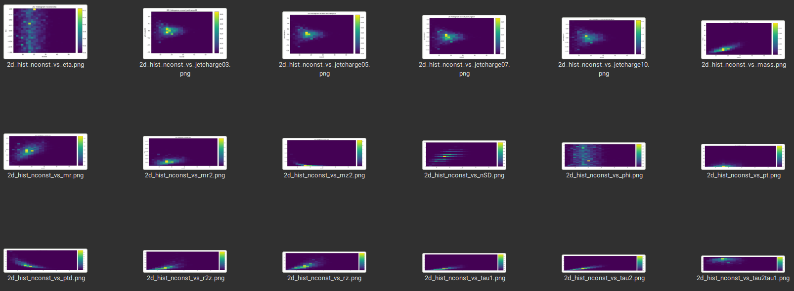 Aspect-ratio flattening behaviour when using `hist2dplot` inside loop · Issue #198 · scikit-hep ...
