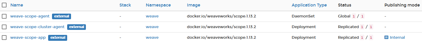 Allow Services to be managed for external kube apps · Issue #5729 · portainer/portainer · GitHub