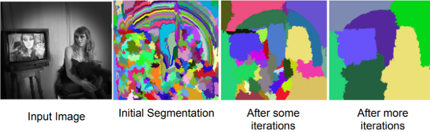GitHub - jojosam90/imagesegmentation