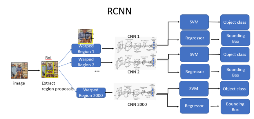 GitHub - jojosam90/imagesegmentation