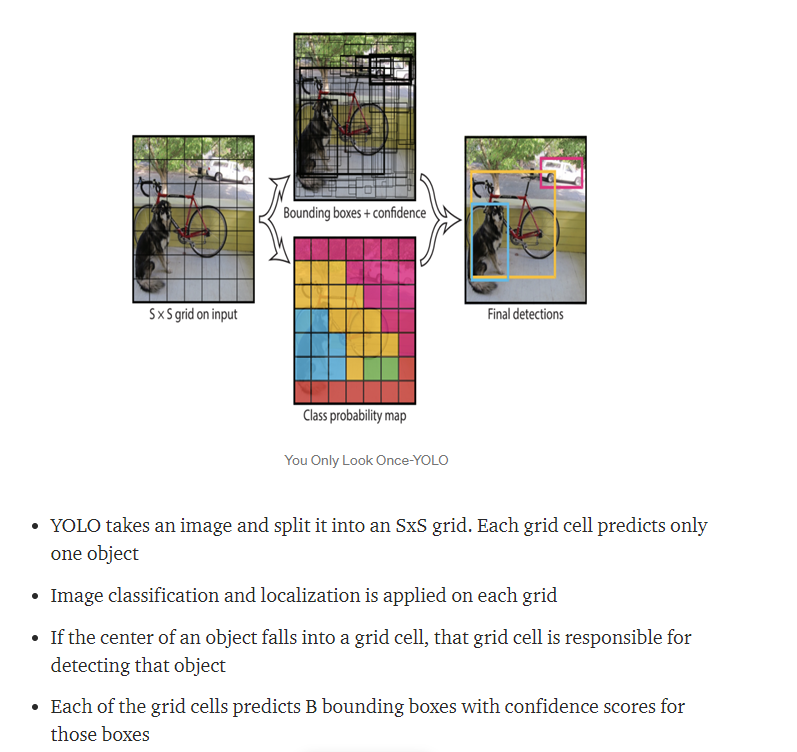 GitHub - jojosam90/imagesegmentation