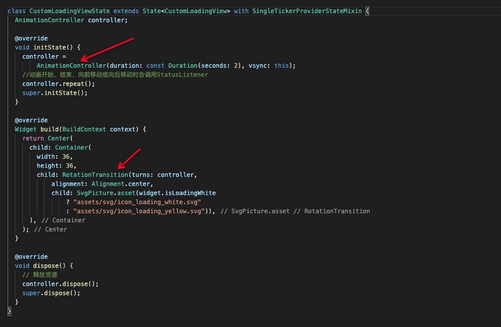 Animation Causes Higher Cpu Gpu Usage On Ios · Issue 87614 · Flutterflutter · Github