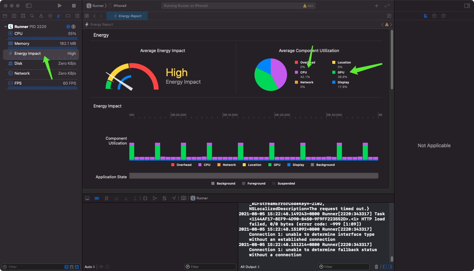 Animation Causes Higher Cpu Gpu Usage On Ios · Issue 87614 · Flutterflutter · Github