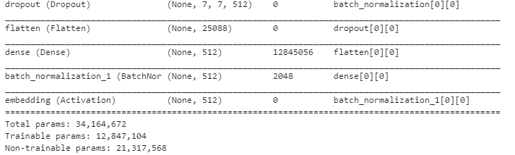 Issue with finetuned Arcface model · Issue #350 · serengil/deepface ...