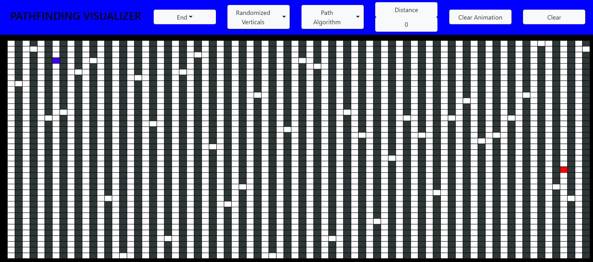 GitHub - Hitmangarg/Pathfinding-Visualizer: A visualization tool for various pathfinding algorithms.