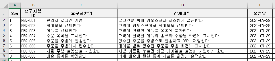 GitHub - jacksimuse/Project_EATS: 응하결로의 Project